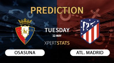 LaLiga Predictions - Football Predictions, Soccer Predictions - Xpert Stats